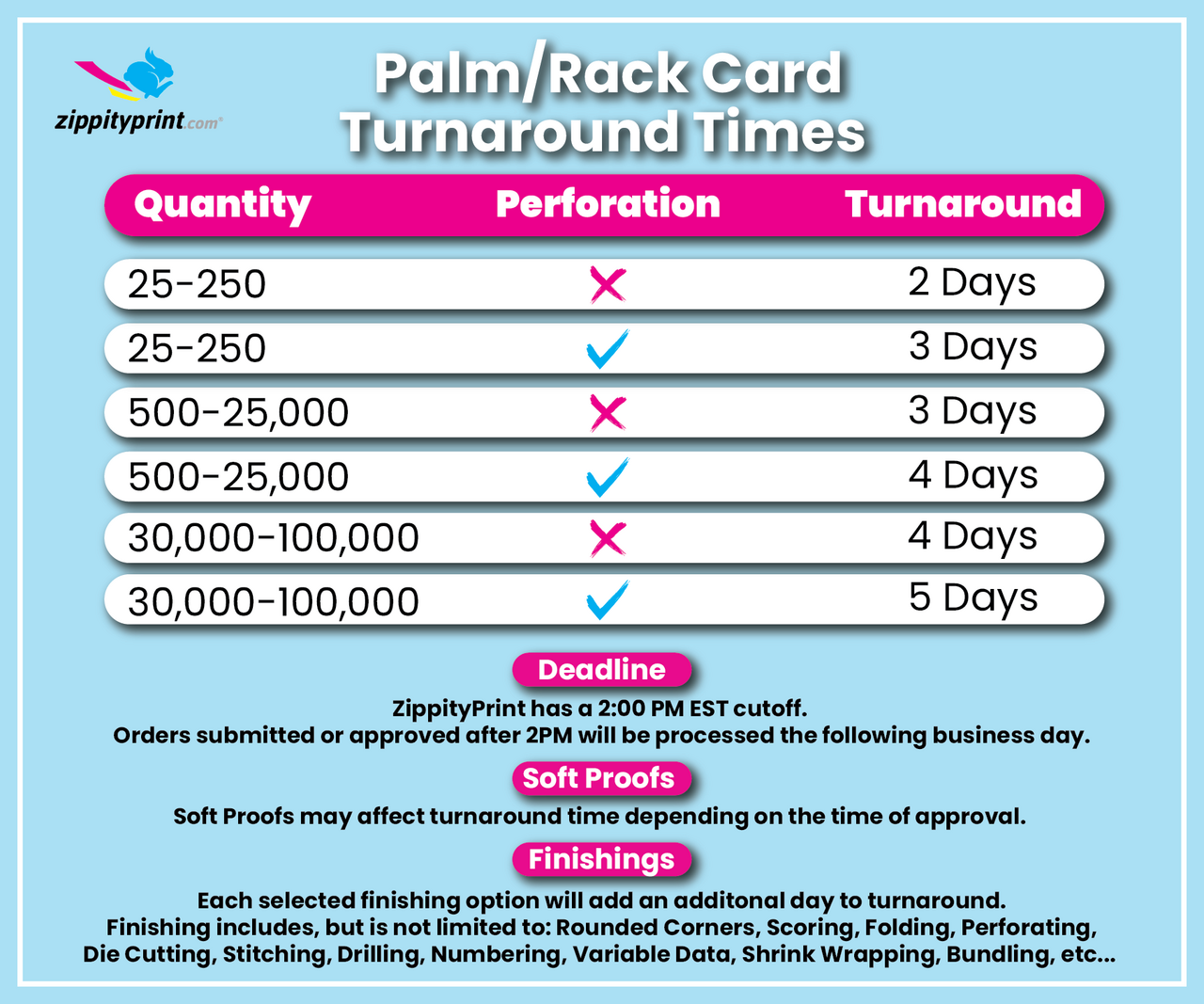 Full Color Rack Card